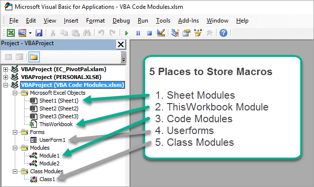 VBA Code Modules Event Procedures For Sheet ThisWorkbook