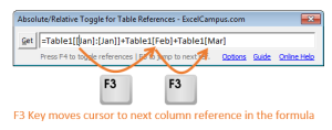 Absolute Reference Add-in F4 Key in Structured Table Formulas | Excel Campus