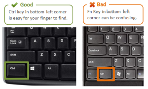 Best Keyboards for Excel Keyboard Shortcuts - Excel Campus