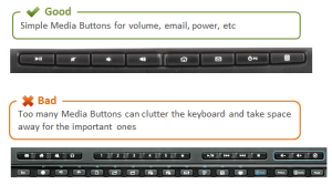 Best Keyboards for Excel Keyboard Shortcuts - Excel Campus
