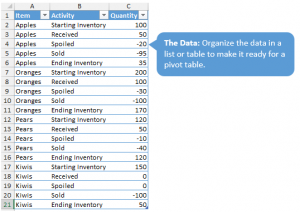 Interactive Waterfall Chart Dashboard - Excel Campus