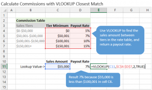 How to Calculate Commissions in Excel with VLOOKUP