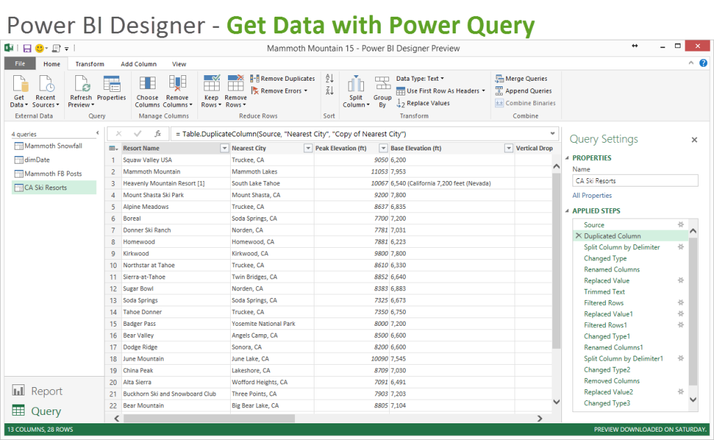 Overview of PowerBI.com and the Power BI Designer - Excel Campus