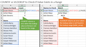 How to use the COUNTIF Function Instead of VLOOKUP + Video - Excel Campus