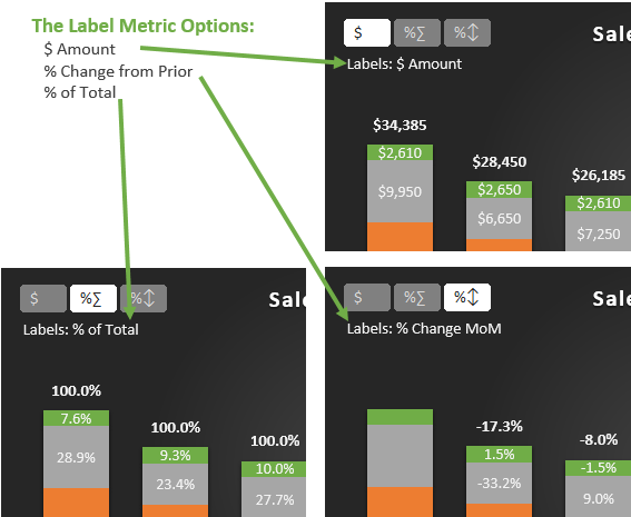 Resize Data Label Excel For Mac 2011 Zoomjersey