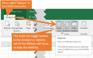 Pivot Table Field List Missing? How to Get It Back - Excel Campus