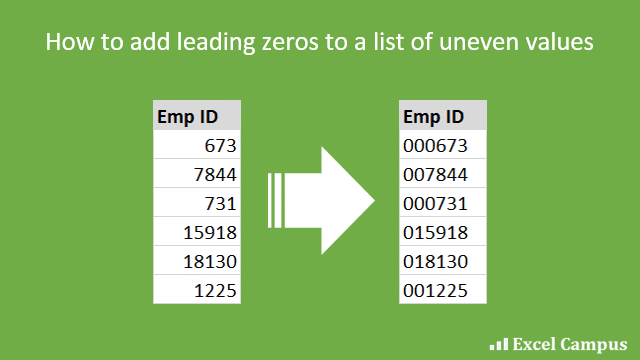 How To Add Leading Zeros To Numbers Or Text With Uneven Lengths Excel Campus