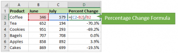 How to Quickly Create Percentage Change Formulas with a Macro - Excel ...
