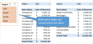 5 Reasons to Use an Excel Table as the Source of a Pivot Table