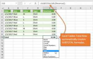 The Excel SUBTOTAL Function - Calculations on Filtered & Visible Cells Only