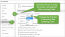 2 Ways to Use the Ctrl+Enter Keyboard Shortcut in Excel - Excel Campus