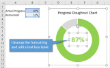 Progress Doughnut Chart with Conditional Formatting in Excel - Excel Campus
