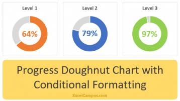 Progress Doughnut Chart with Conditional Formatting in Excel - Excel Campus