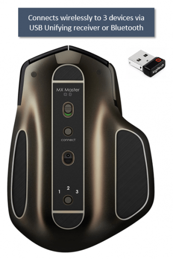 The Best Mouse for Excel? Logitech MX Master Review - Excel Campus