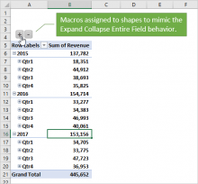Expand and Collapse Entire Pivot Table Fields - VBA Macro - Excel Campus