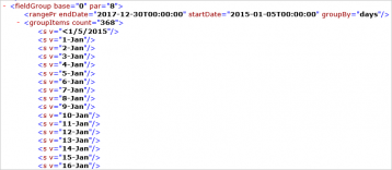 How to Change Date Formatting for Grouped Pivot Table Fields - Excel Campus