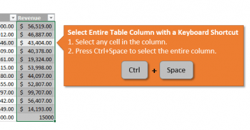 Why Excel Table Number Formatting Doesn't Copy Down and How to Fix It