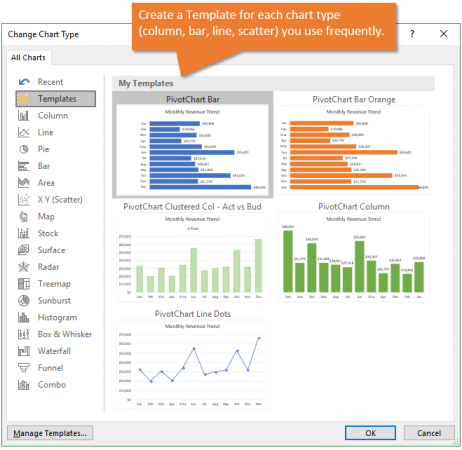 How to use Chart Templates for Default Chart Formatting - Excel Campus