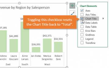 Create Dynamic Pivot Chart Titles with a VBA Macro - Excel Campus