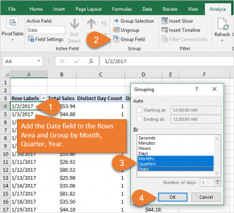 How to Calculate Daily Averages with a Pivot Table - Excel Campus