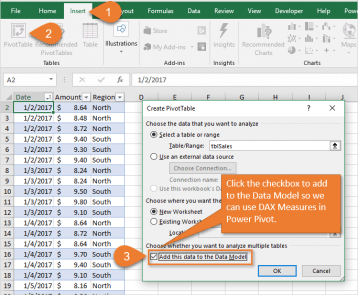 How to Calculate Daily Averages with a Pivot Table - Excel Campus