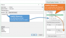 How to Calculate Daily Averages with a Pivot Table - Excel Campus