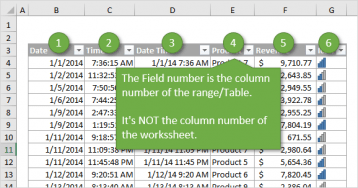 The Ultimate Guide to Excel Filters with VBA Macros - AutoFilter Method - Excel Campus