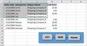 7 Keyboard Shortcuts for Selecting Cells and Ranges in Excel - Excel Campus