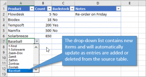 How to Add New Rows to Drop-down Lists Automatically - Dynamic Data ...
