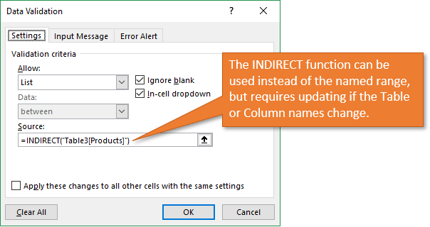 How To Add Data Validation In Pivot Table Brokeasshome