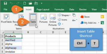 How to Add New Rows to Drop-down Lists Automatically - Dynamic Data ...