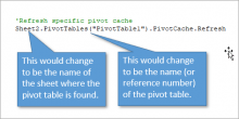Refresh Pivot Tables Automatically When Source Data Changes - Excel Campus