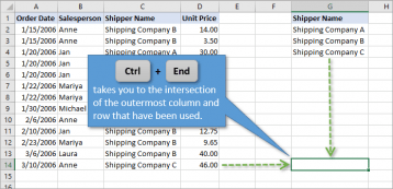 7 Keyboard Shortcuts for Selecting Cells and Ranges in Excel - Excel Campus