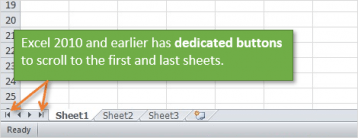 7 Shortcuts for Working with Worksheet Tabs in Excel - Excel Campus