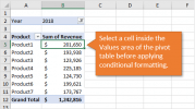 How to Apply Conditional Formatting to Pivot Tables - Excel Campus