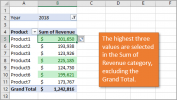 How to Apply Conditional Formatting to Pivot Tables - Excel Campus
