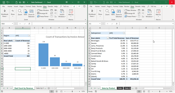 View Two Sheets Side by Side In The Same Workbook Excel Campus