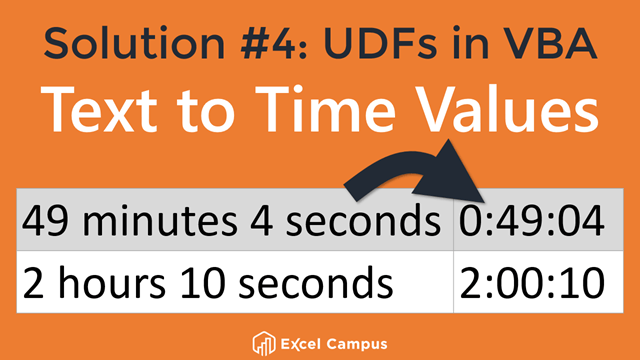 Convert Text To Time Values With Udfs In Vba Excel Campus