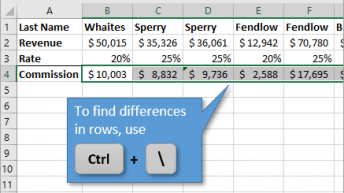 How to Select Cells with Differences in Excel - Excel Campus