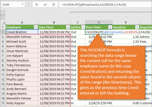 Attendance Report Dashboard for All Versions of Excel - Excel Campus