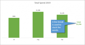 How to Add Grand Totals to Pivot Charts in Excel - Excel Campus