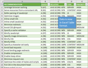 How to Import PDF Files into Excel with Power Query - Excel Campus