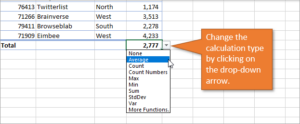Pivot Table Average of Averages in Grand Total Row - Excel Campus