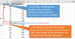 3 Ways to Calculate Running Totals in Excel Tables + By Condition ...