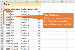 How to Count Unique Rows with Power Query - Excel Campus