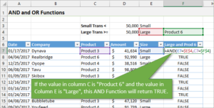 IF Formula Tutorial for Excel - Everything You Need To Know - Excel Campus