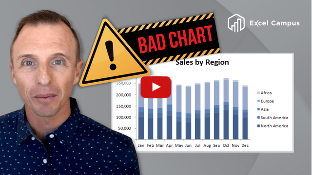 5 Bad Charts and Alternatives - Excel Campus