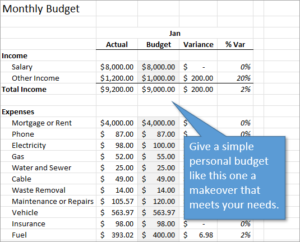 Budget Makeover - Ep. 1 - How to Lock Cells for Editing in Excel ...