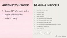 The 3 Benefits of Power Query - Excel Campus