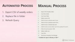 The 3 Benefits of Power Query - Excel Campus